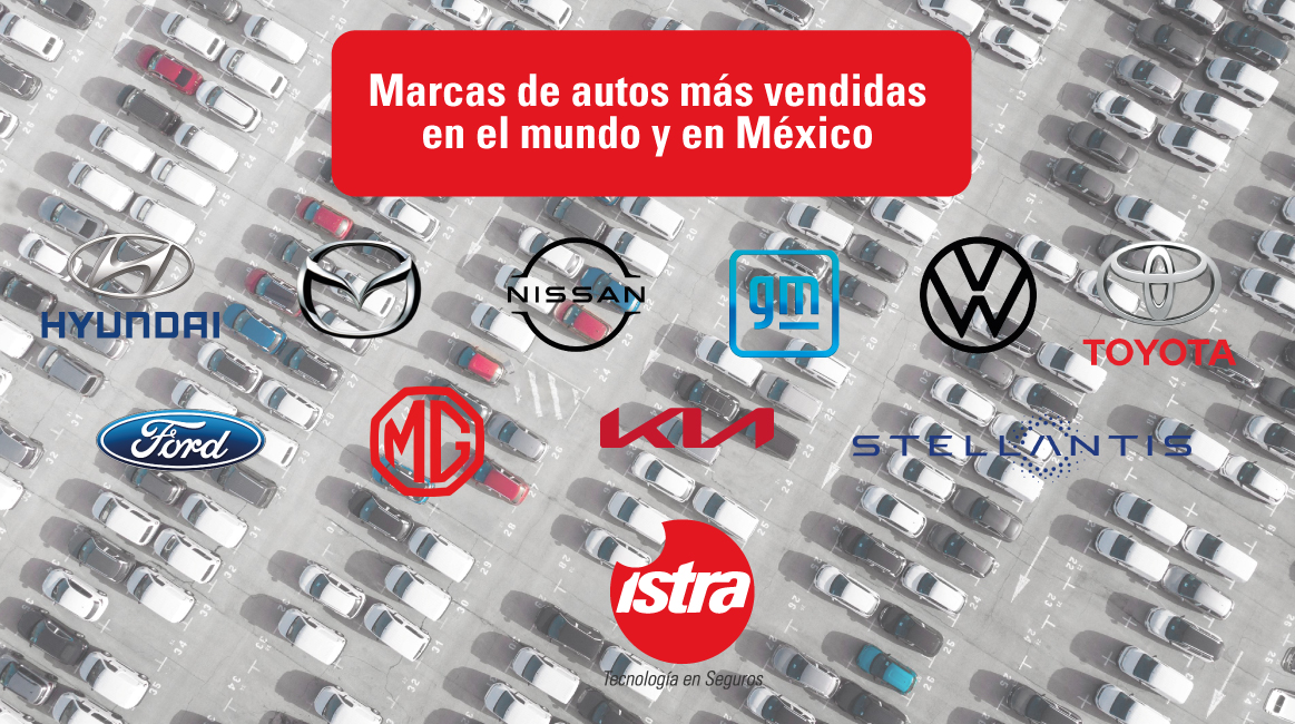 En 2023, las marcas de autos más vendidas en el mundo presentaron un ...